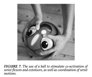 Wrist Proprioception Exercises Ideas | Hand Therapy Academy
