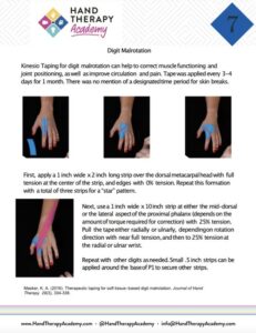 Evidence-Based Taping E-Book | Hand Therapy Academy