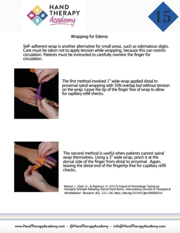 Evidence-Based Taping E-Book | Hand Therapy Academy